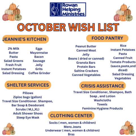 Donate | Rowan Helping Ministries